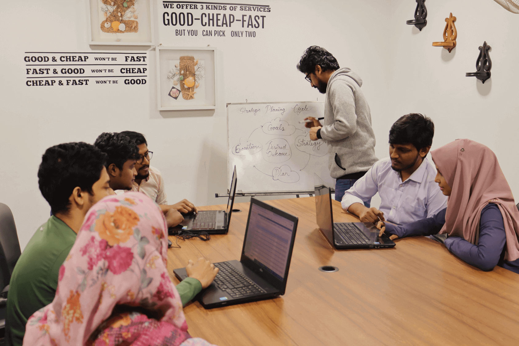 Ascii System - Full Stack IT Consultancy and Solutions